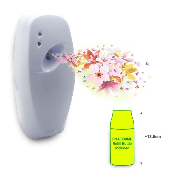 Spray Aromatizues Automatik per Ambjente – Bum.al