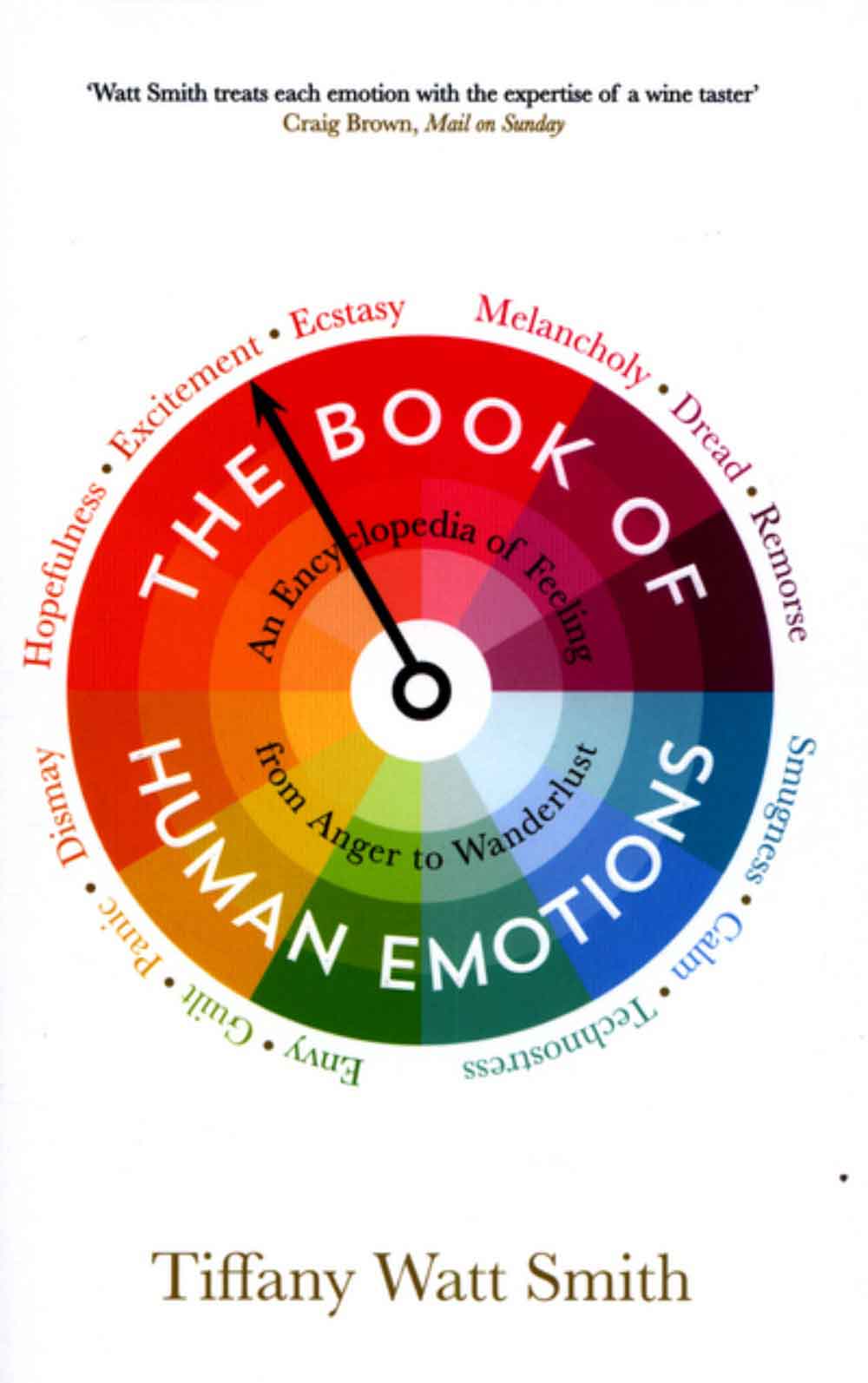The Book Of Human Emotions - Bum.al